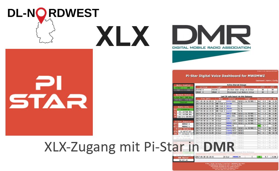 XLX-Zugang mit Pi-Star in DMR - DL-NORDWEST 2.0