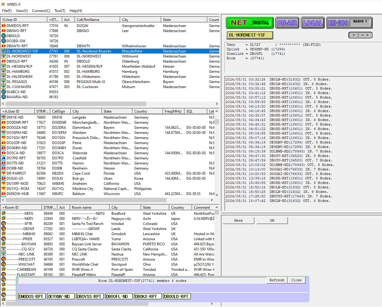 WIRES-X Installationsanleitung - DL-NORDWEST 2.0