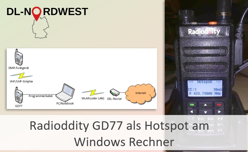 Radioddity GD77 (OpenGD77) als Hotspot am Windows Rechner mit MMDVMhost ...