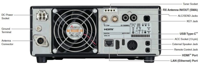 ICOM IC-7300MK2 – HF/50/70 MHz Transceiver – DL-NORDWEST 2.0